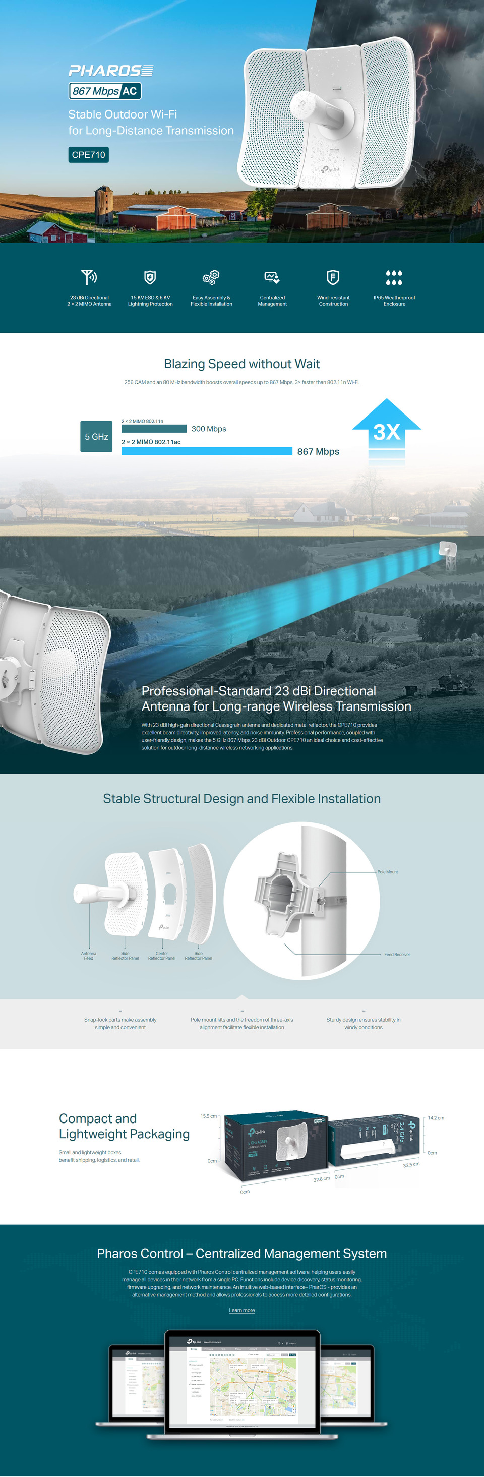 TP-Link CPE710 5Ghz 867Mbps 23dBi Outdoor CPE Access Point with PoE | CA