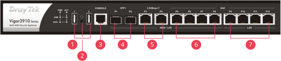 Draytek Vigor 3910 Quad Gigabit +SFP WAN Router | Computer Alliance