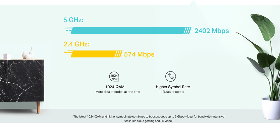 TP-Link Deco X60 3 Pack Wireless-AX3000 Whole Home Mesh System | CA