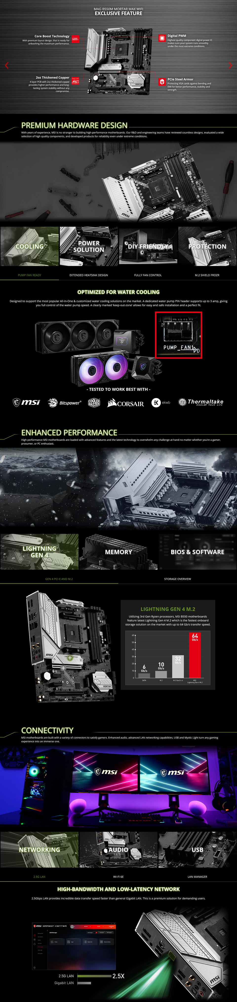 MSI AM4 MicroATX MAG B550M MORTAR MAX WIFI DDR4 Motherboard | CA