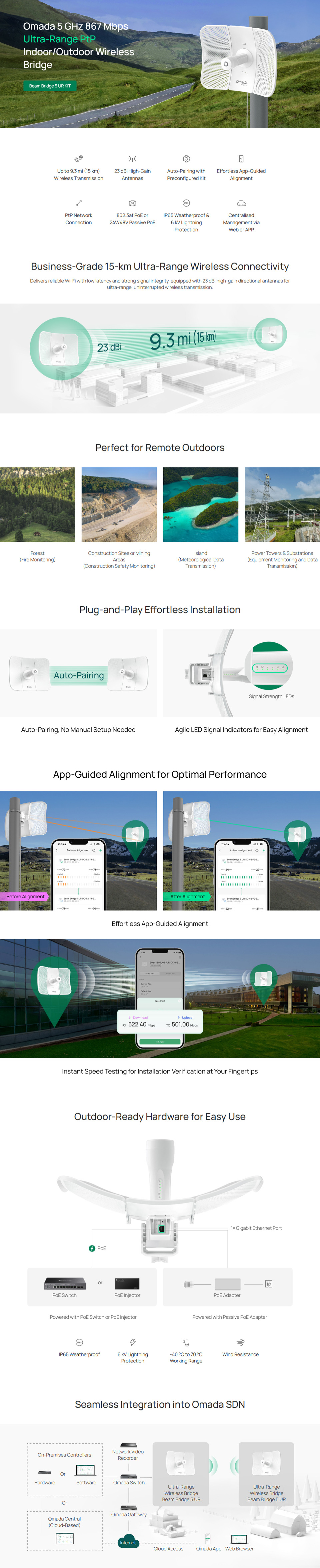 TP-Link Omada Beam Bridge 5 UR KIT 5GHz 867Mbps Ultra-Range Indoor ...