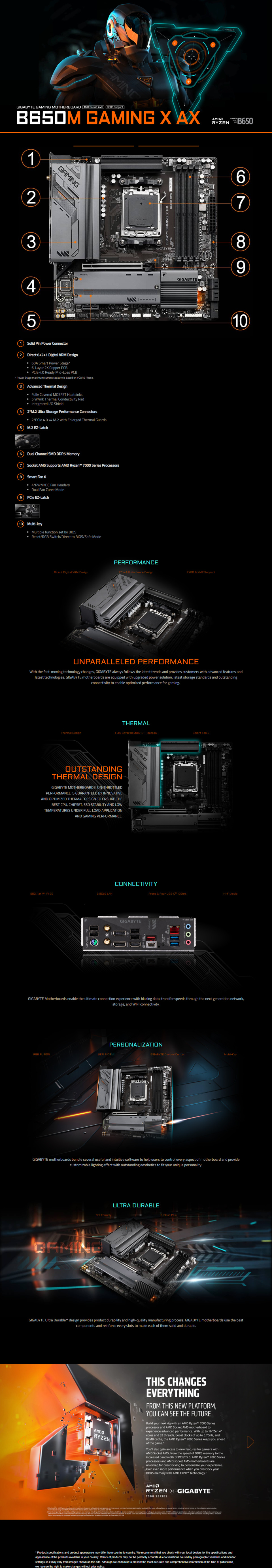 Gigabyte AM5 MicroATX B650M GAMING X AX DDR5 Motherboard | CA