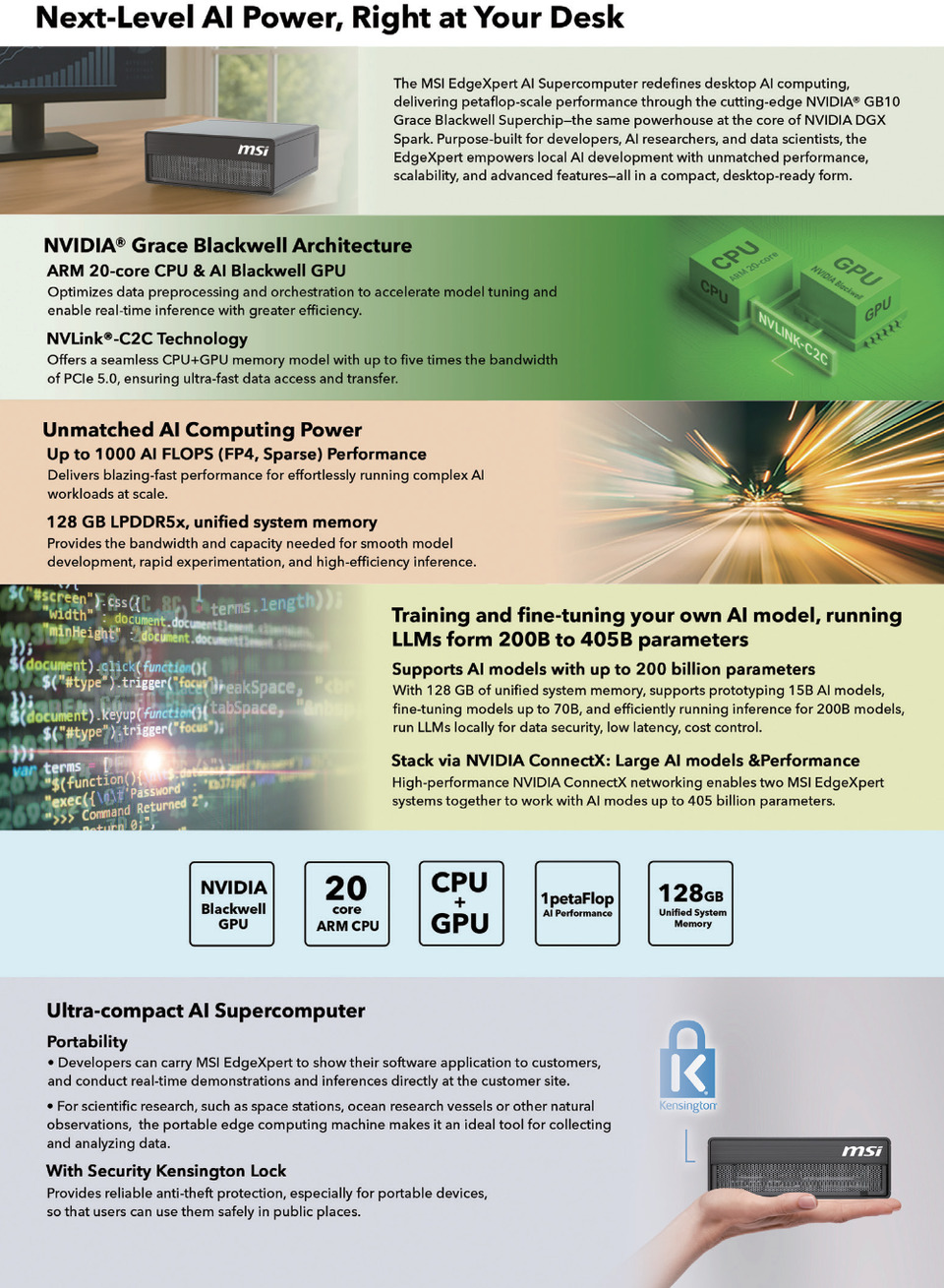 MSI EdgeXpert AI Supercomputer 128GB/1TB Mini PC Based on NVIDIA DGX ...