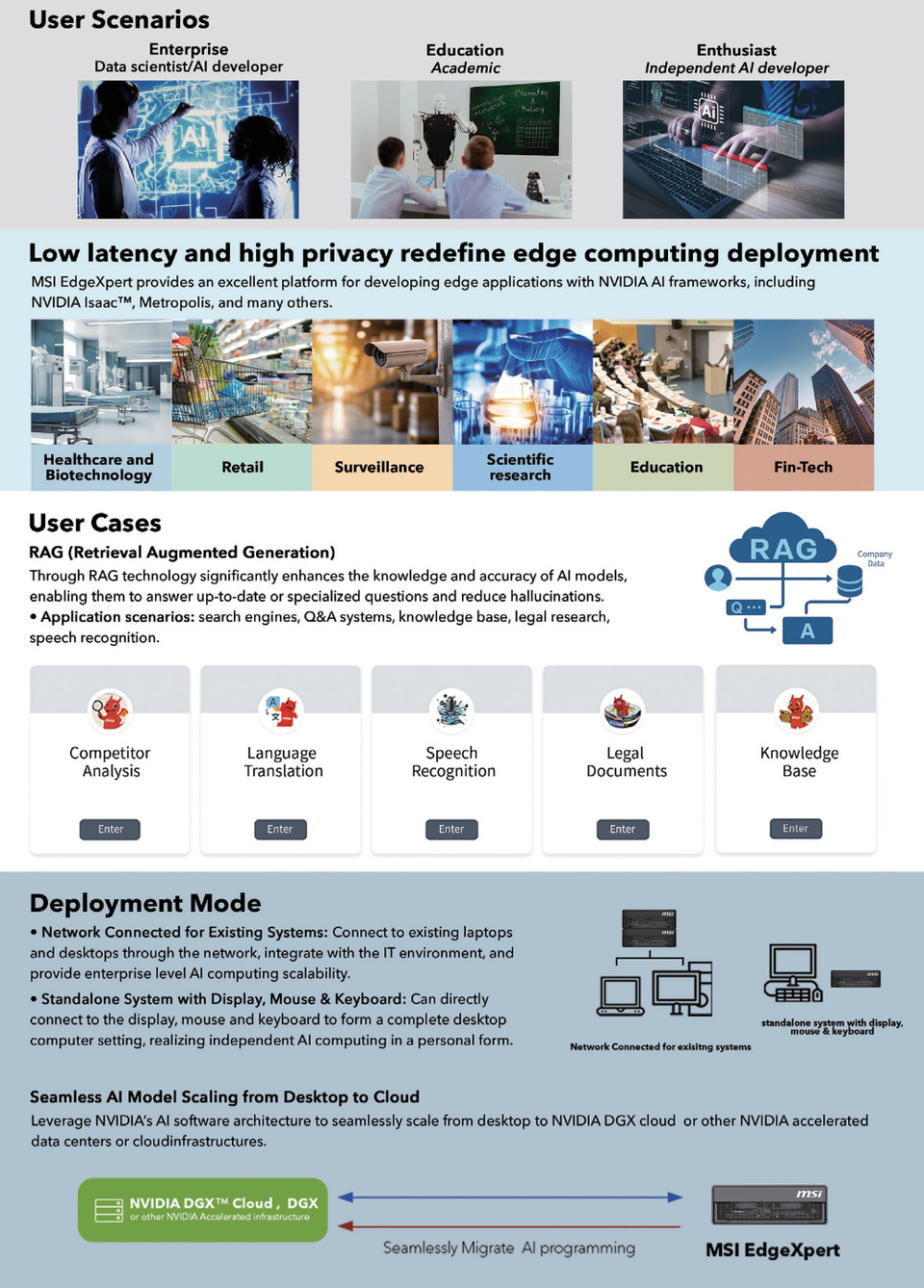 MSI EdgeXpert AI Supercomputer 128GB/4TB Mini PC Based on NVIDIA DGX ...