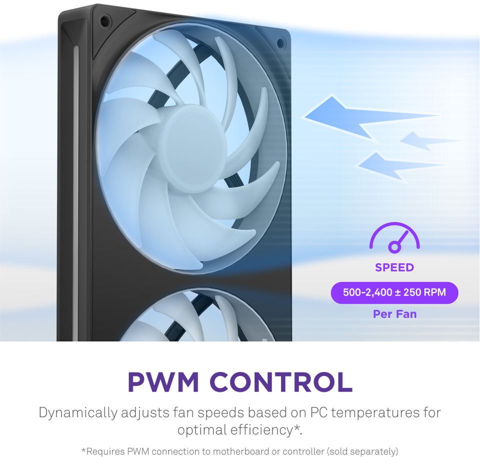 240mm NZXT F240 Single-Frame RGB Core Fan Black | Computer Alliance