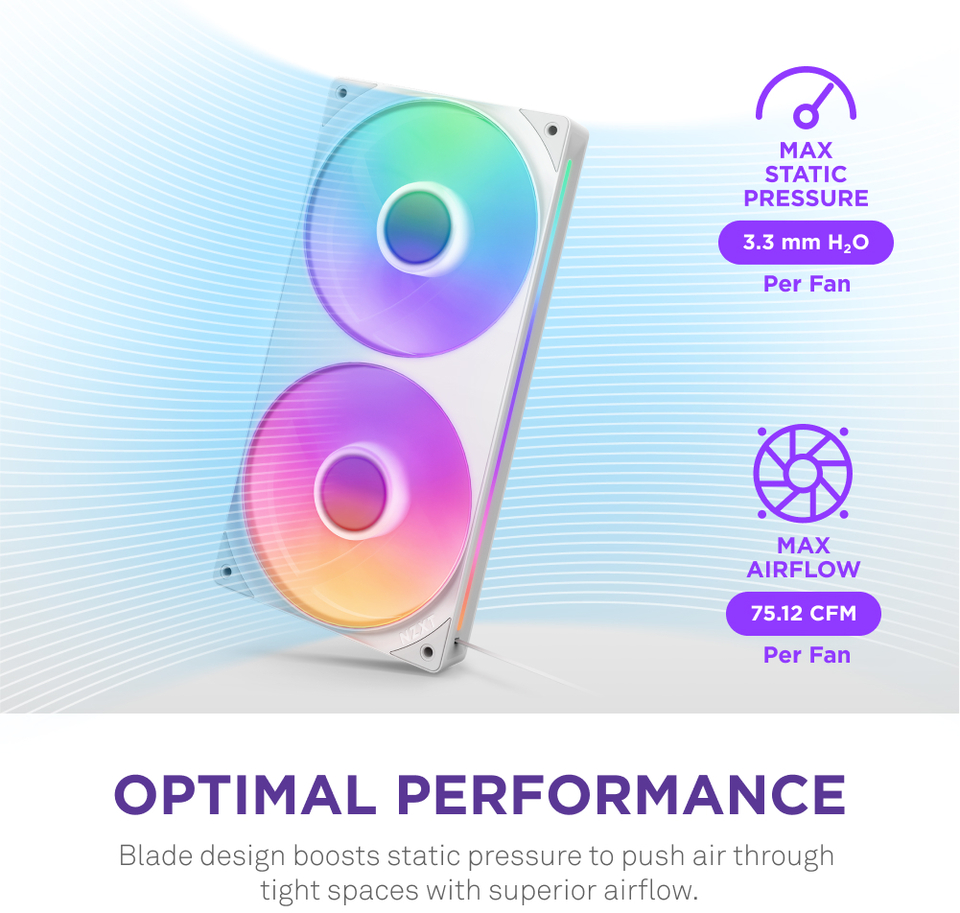 240mm NZXT F240 Single-Frame RGB Core Fan White | Computer Alliance