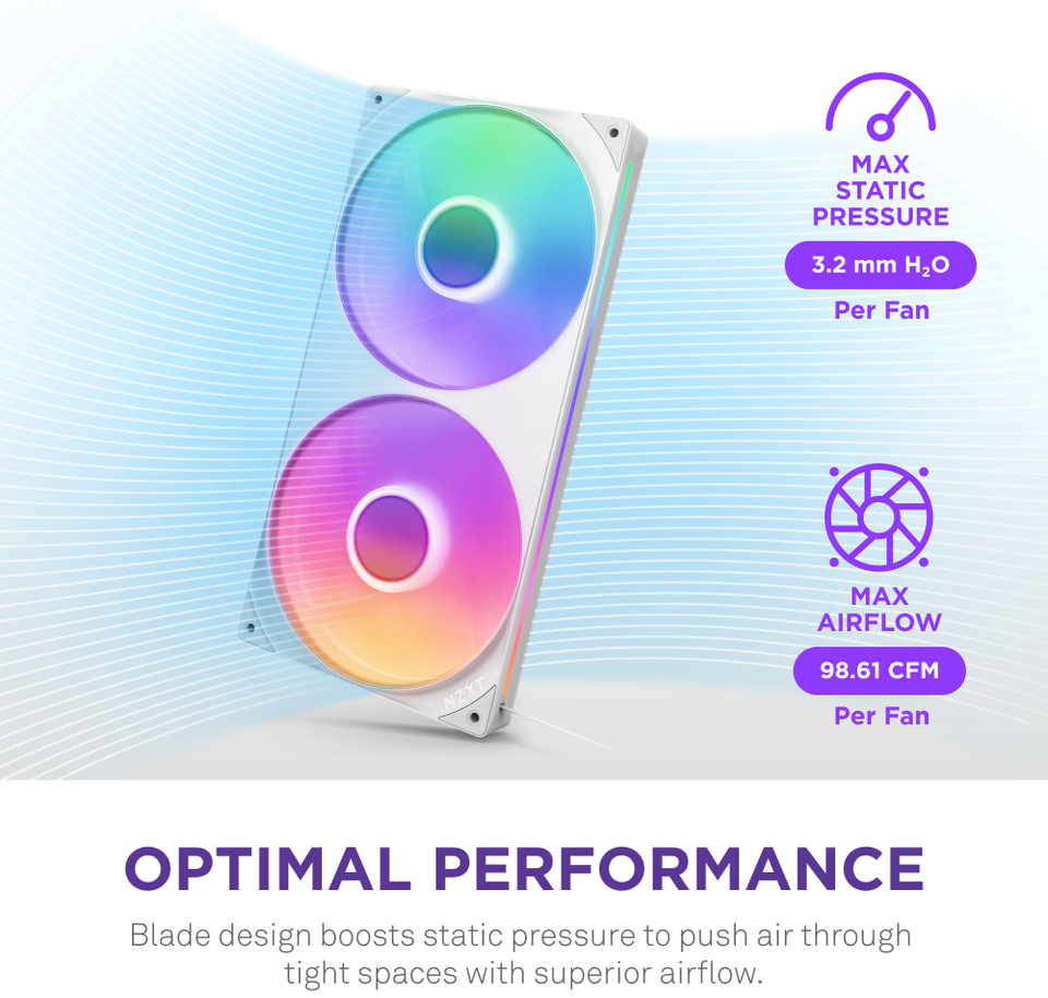 280mm NZXT F280 Single-Frame RGB Core Fan White | Computer Alliance