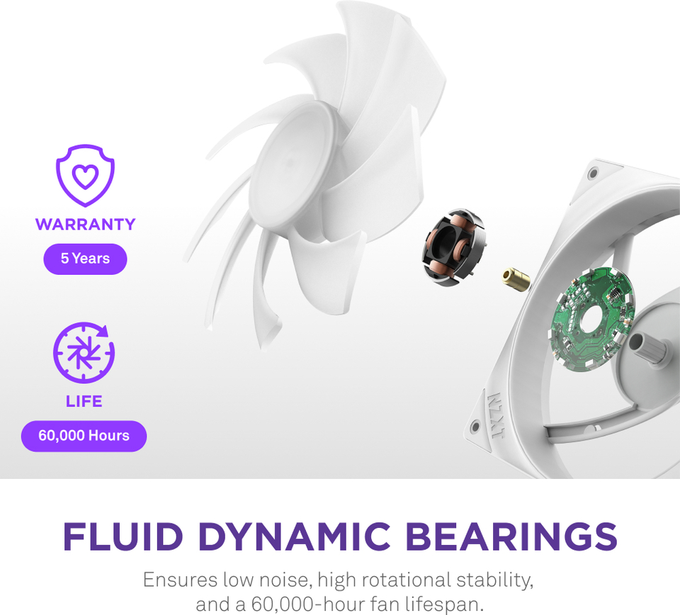 280mm NZXT F280 Single-Frame RGB Core Fan White | Computer Alliance