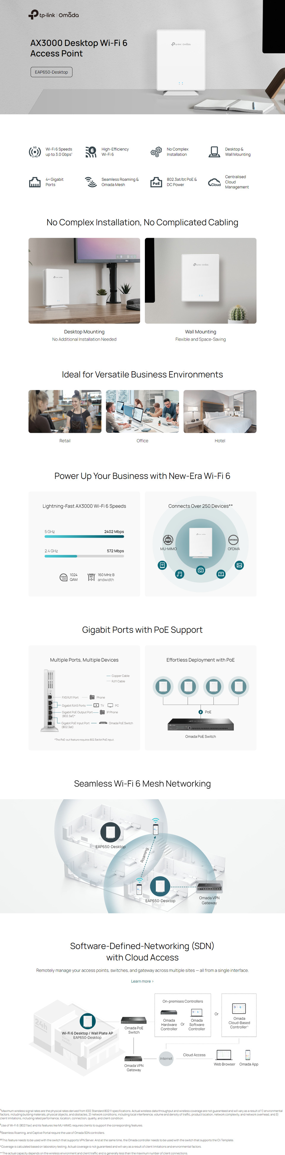 TP-Link EAP650-Desktop Omada AX3000 Desktop Wi-Fi 6 Access Point | CA