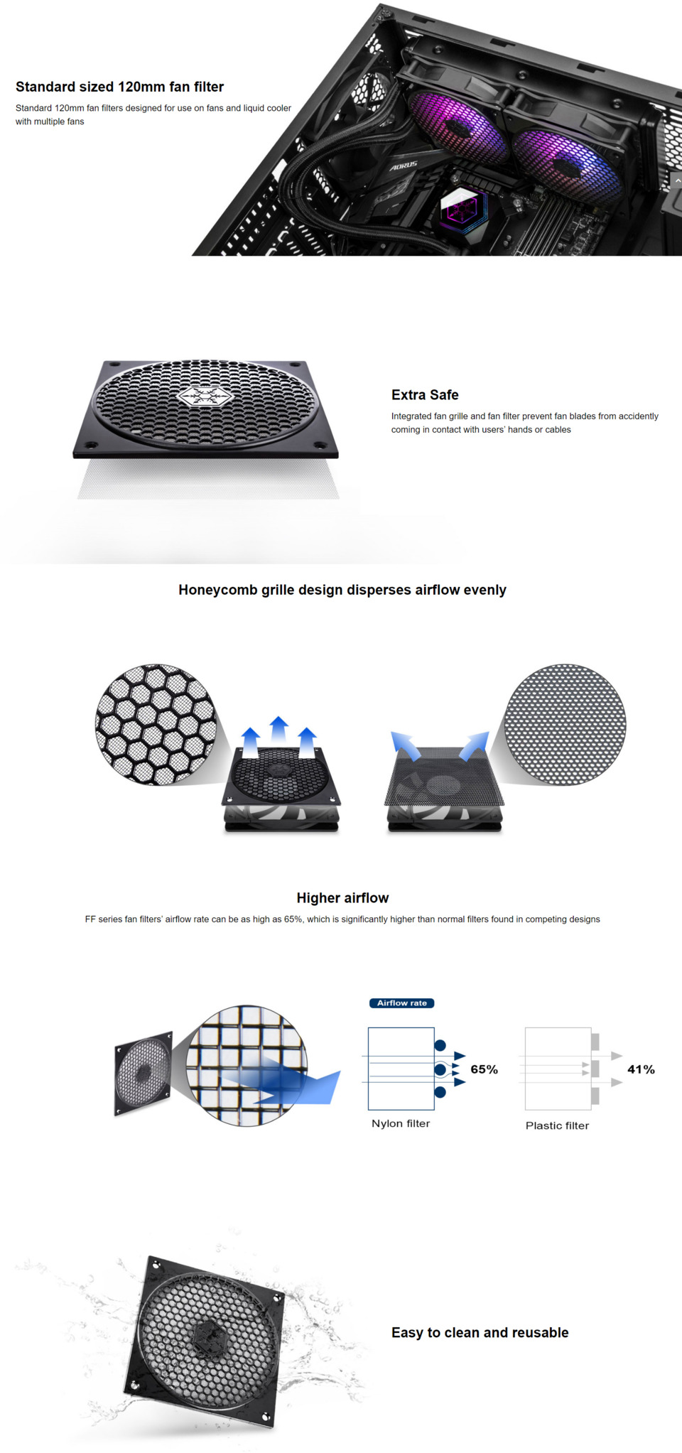 SilverStone FF121B 120mm Fan Filter Black SST-FF121B | Computer Alliance