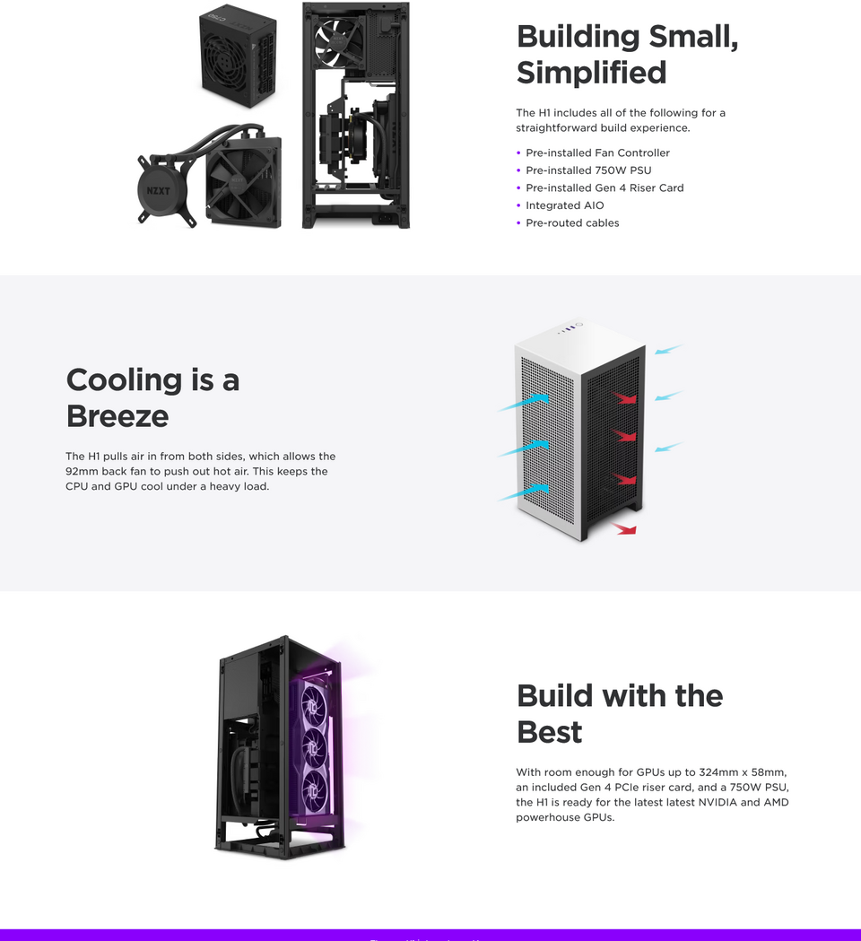 NZXT Mini-ITX H1 V2 White Case includes 750 Watt Power Supply | CA