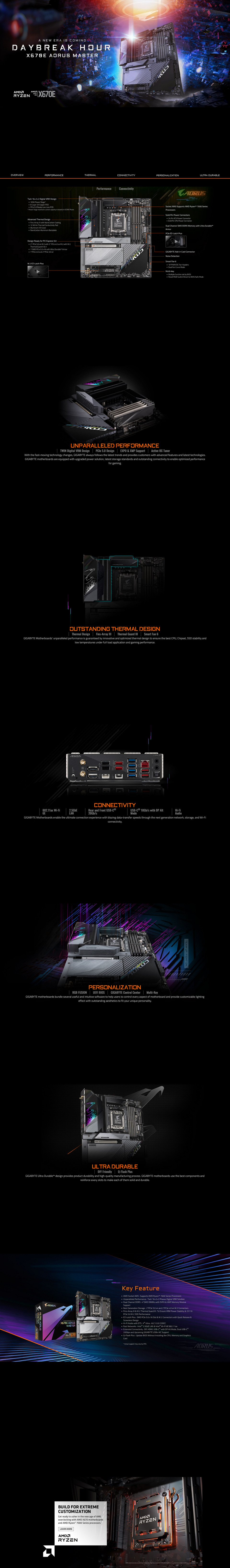 Gigabyte AM5 E-ATX X670E AORUS Master DDR5 Motherboard | Computer Alliance