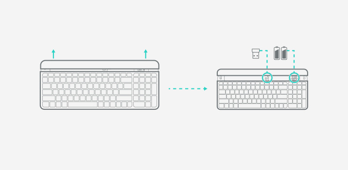 Logitech MK470 Slim Wireless Keyboard and Mouse Combo Graphite 920 ...