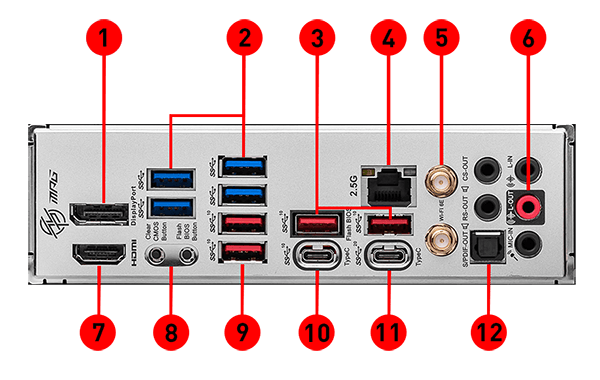 MSI S1700 ATX MPG Z790 EDGE WIFI DDR5 Motherboard | Computer Alliance