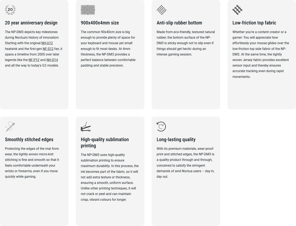 Noctua NP-DM3 20th Anniversary Desk Mat | Computer Alliance