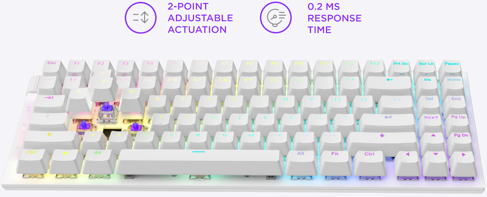 NZXT Function 2 Mini TKL Gaming Keyboard Black KB-002NB-US | CA