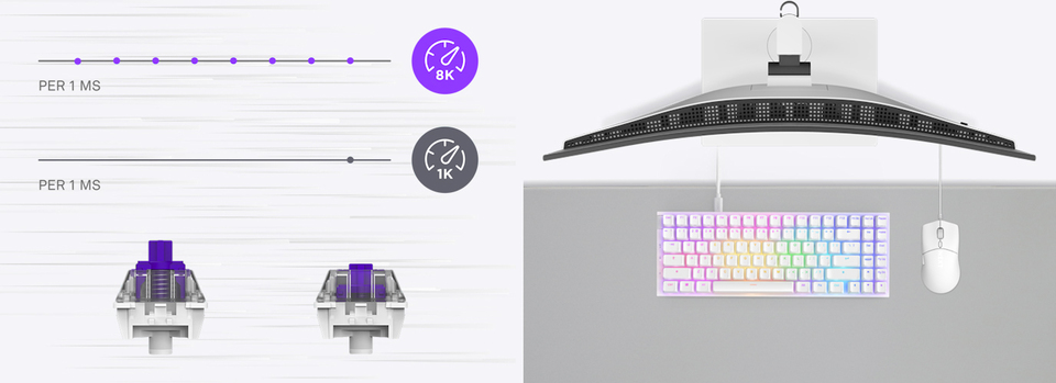 NZXT Function 2 Mini TKL Gaming Keyboard White KB-002NW-US | CA