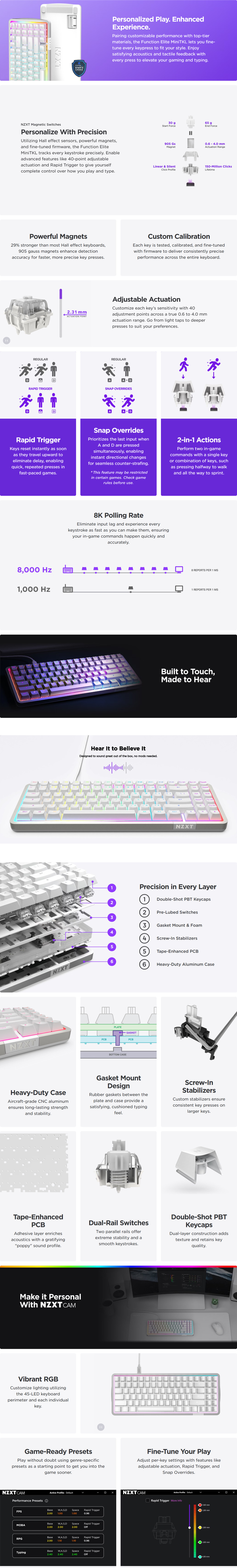 NZXT Function Elite MiniTKL Magnetic Gaming Keyboard White | CA