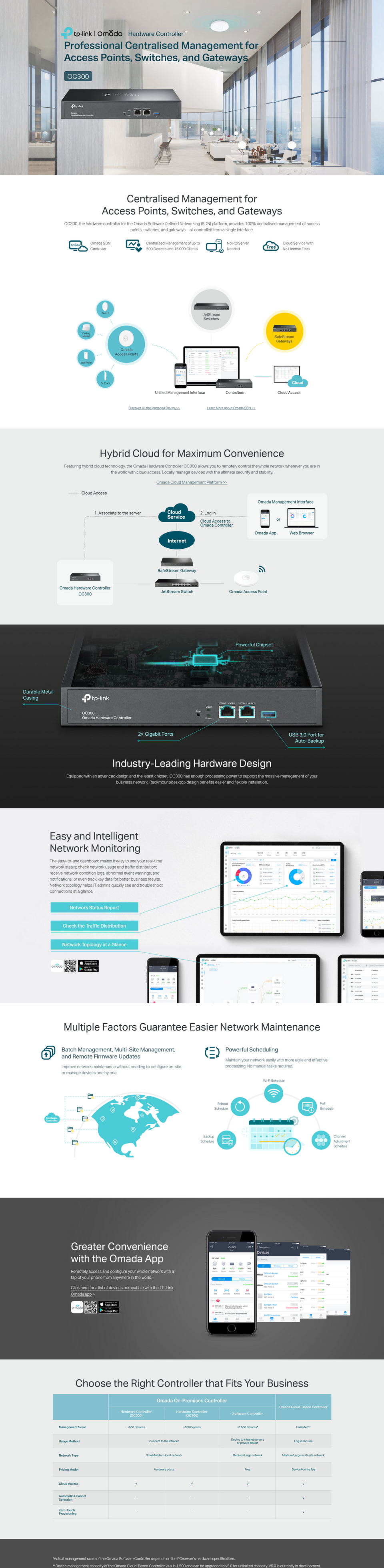 TP-Link OC300 Omada Hardware Controller | Computer Alliance