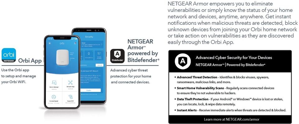 Netgear RBK352-100AUS Orbi WiFi 6 AX1800 Mesh System 2 pack | CA