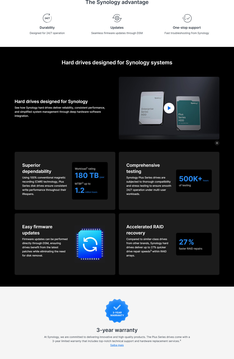 2TB Synology Plus Series 3.5" SATA HDD | Computer Alliance