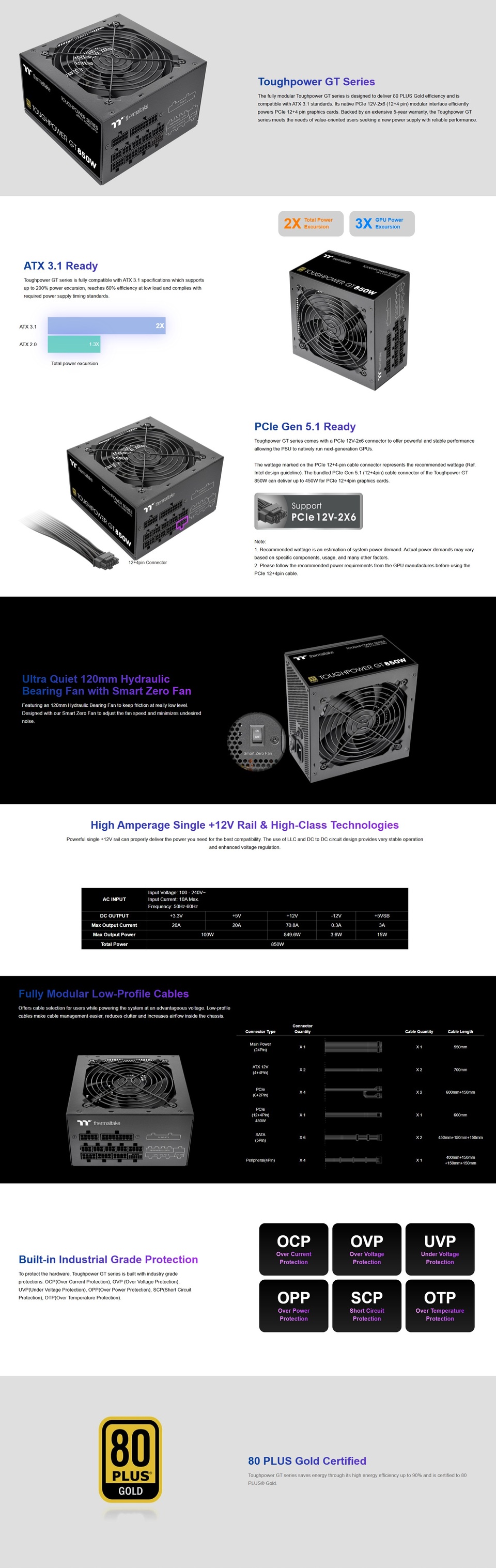 850 Watt Thermaltake Toughpower GT 80+ Gold ATX 3.1 Power Supply | CA