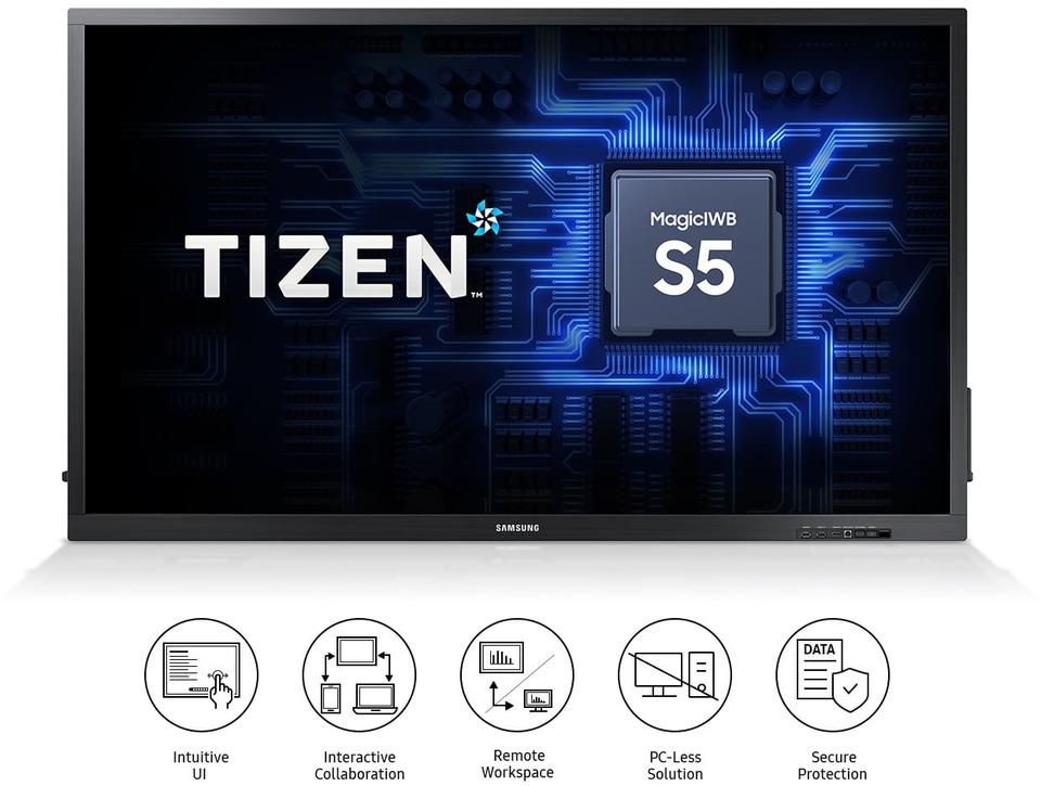 75" Samsung QB75N-W 4K Interactive Touch Panel LH75QBNWLGC/XY | CA