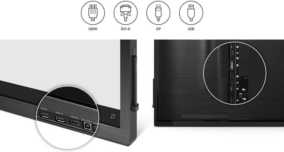 75" Samsung QB75N-W 4K Interactive Touch Panel LH75QBNWLGC/XY | CA