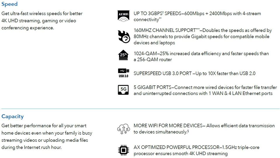 Netgear Nighthawk AX3000 AX4 4-Stream WiFi 6 Router RAX40-200AUS | CA