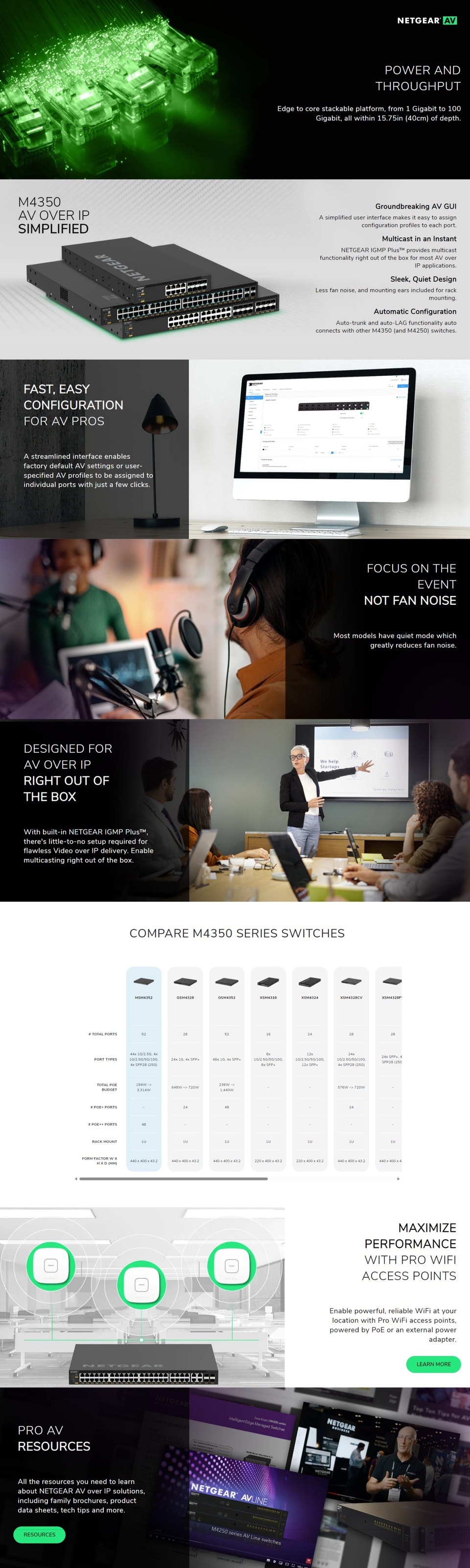 48 Port Netgear MSM4352-100AJS PoE++ Managed Switch | Computer Alliance