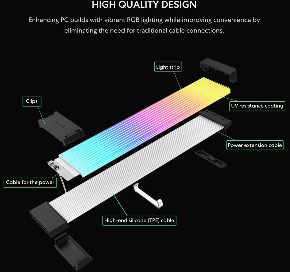 Lian Li PW16-81W Strimer Wireless 12V-2X6 Adapter Cable | CA