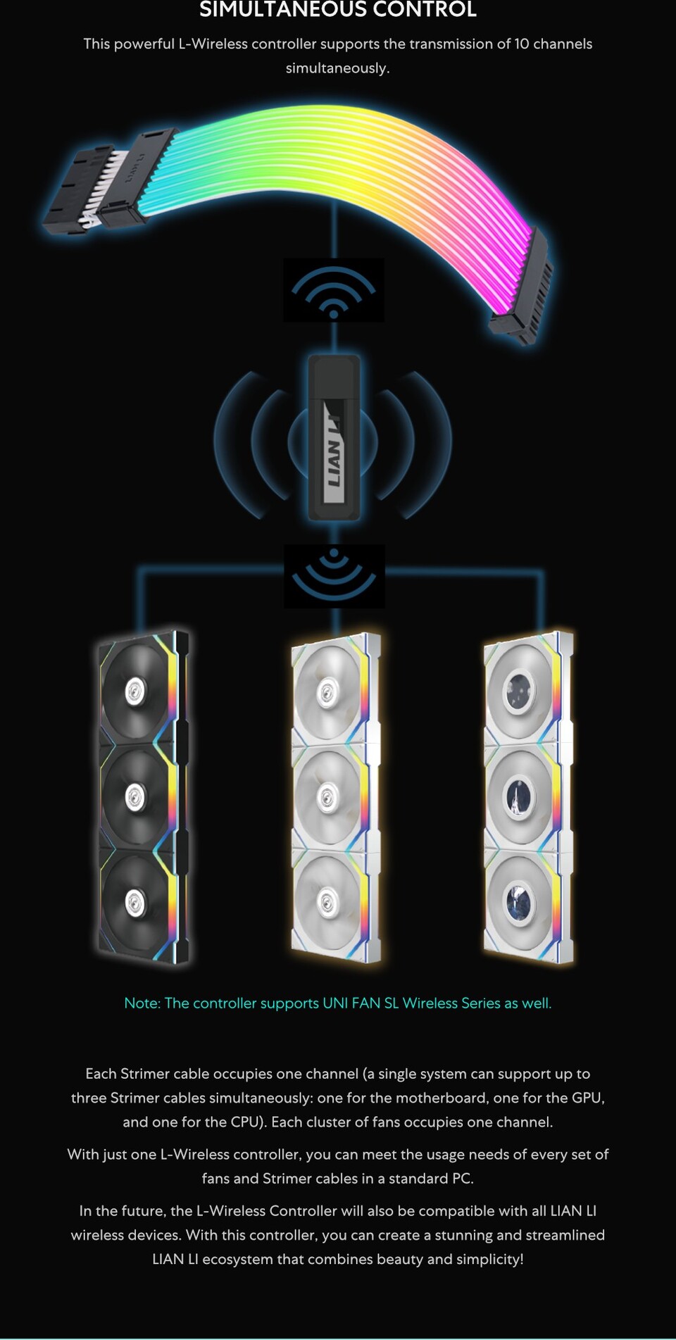 Lian Li RF-T-W 2.4 GHz RF Wireless Controller Kit White | CA