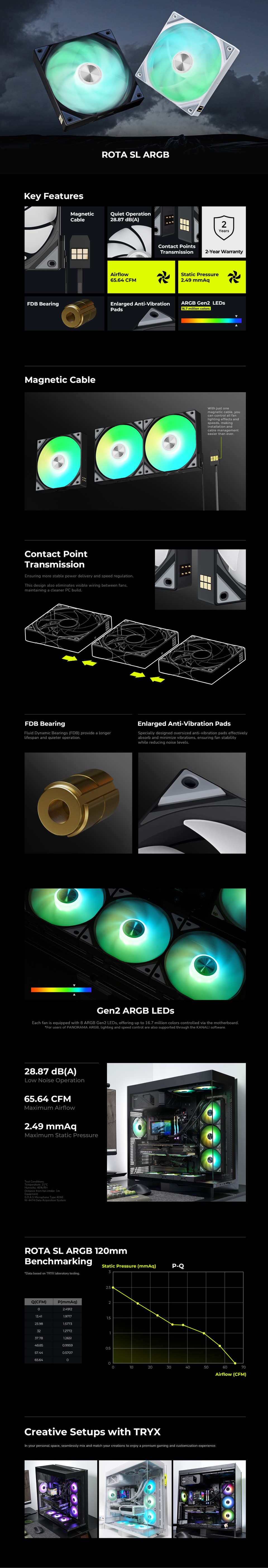 120mm TRYX ROTA SL ARGB 120 Case Fans Black 3 Pack | Computer Alliance