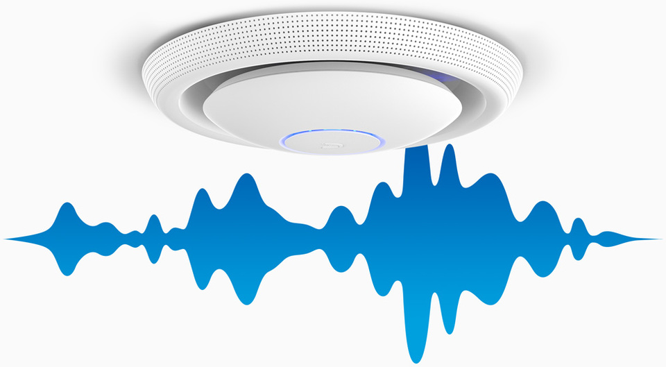 Ubiquiti UniFi 802.11ac Dual-Radio AP with Public Address System UAP-AC ...