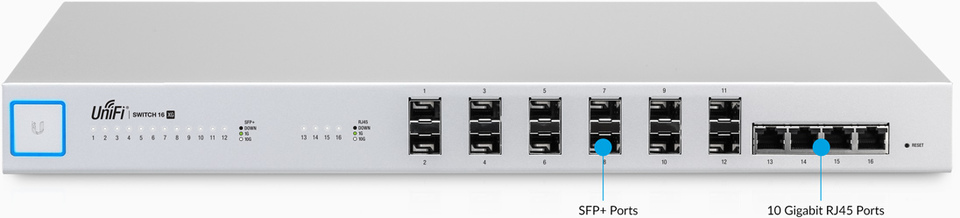 16-Port Ubiquiti UniFi 10 Gigabit Managed Aggregation Switch | CA