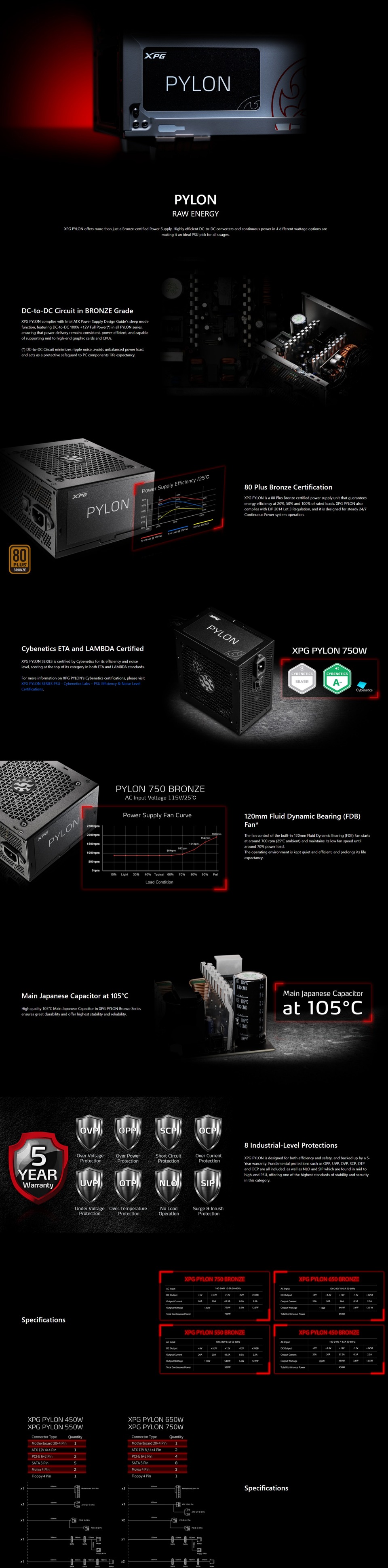 550 Watt XPG PYLON 80+ Bronze ATX Power Supply | Computer Alliance