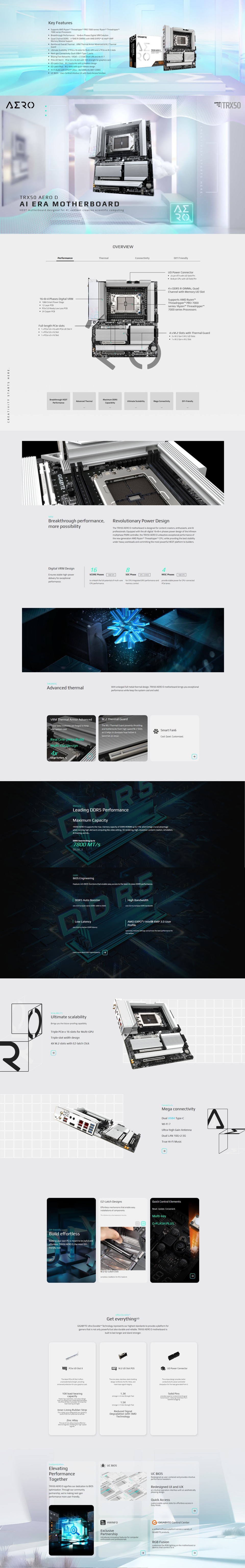 Gigabyte sTR5 TRX50 AERO D DDR5 E-ATX Motherboard | Computer Alliance