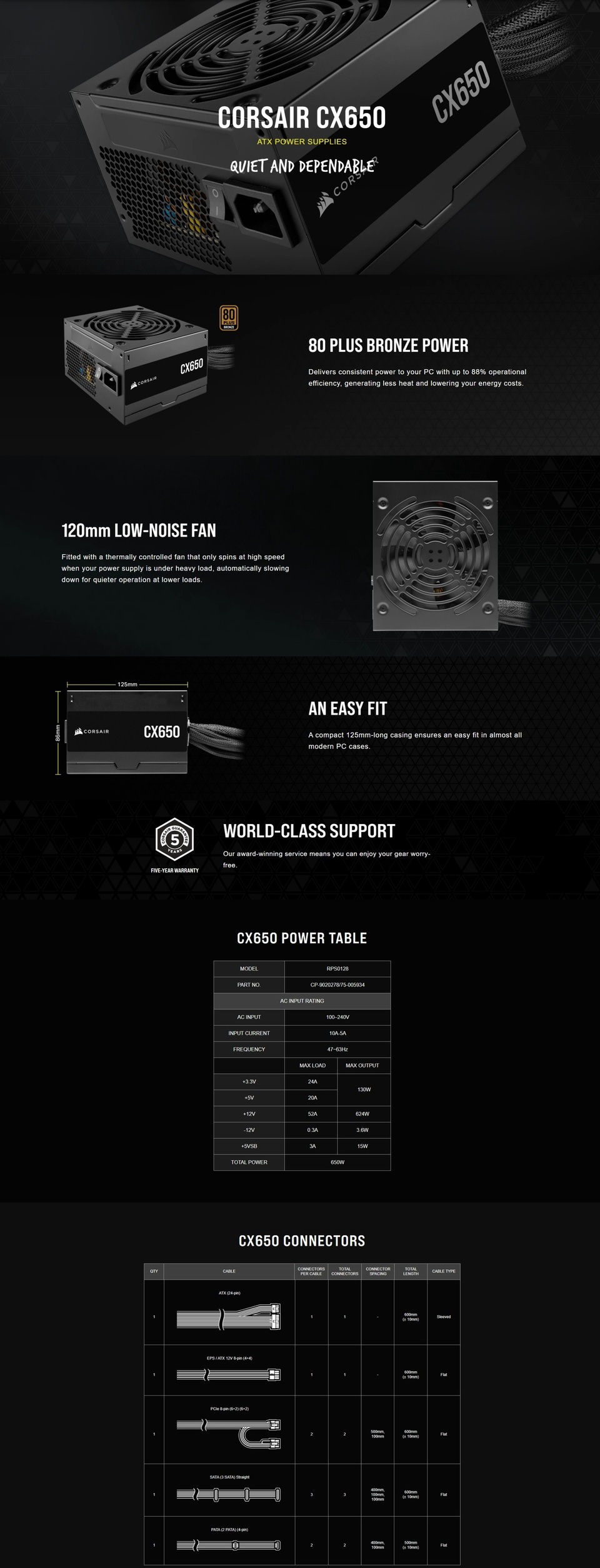 650 Watt Corsair CX650 80+ Bronze Power Supply CP-9020278-AU | CA