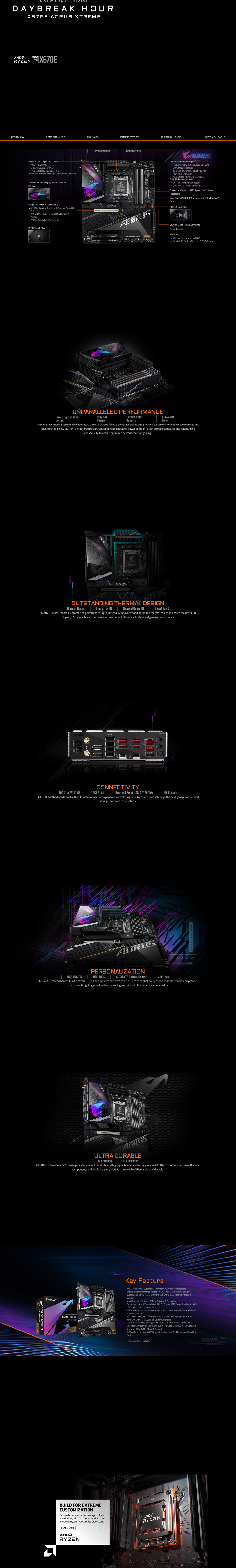 Gigabyte AM5 E-ATX X670E AORUS Xtreme DDR5 Motherboard | Computer Alliance