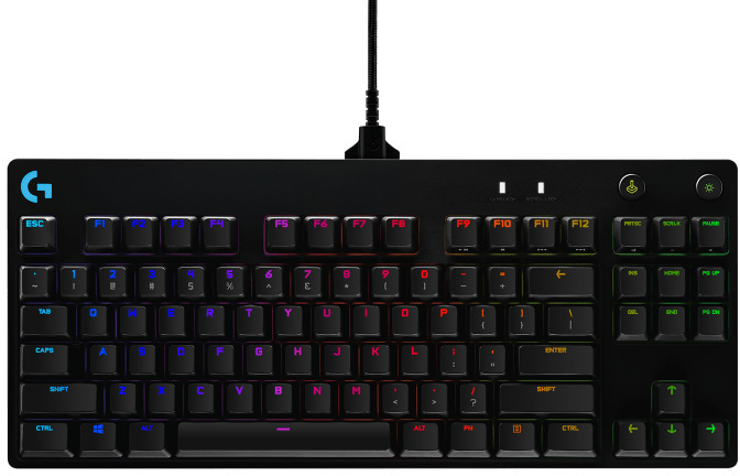 Logitech G PRO RGB Clicky-Blue Mechanical Gaming Keyboard Black | CA