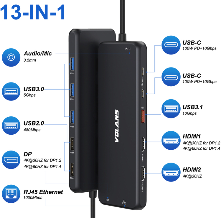 VOLANS VL-UCH2P Aluminium Triple Display USB-C Hub with 100W PD | CA
