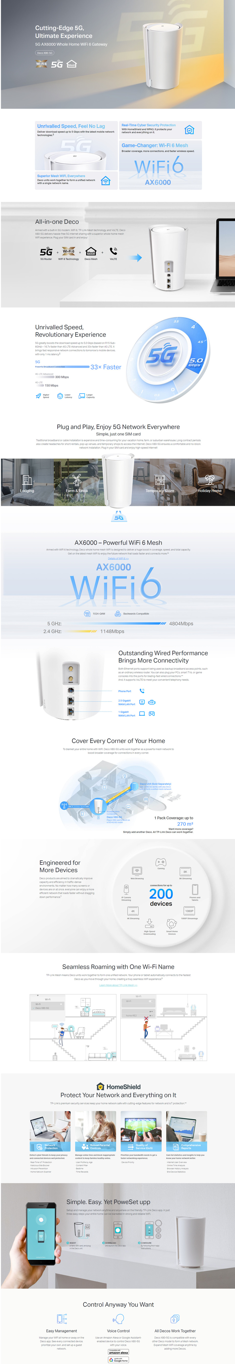 TP-Link Deco X80-5G 1 Pack Wireless-AX6000 Whole Home Mesh System ...