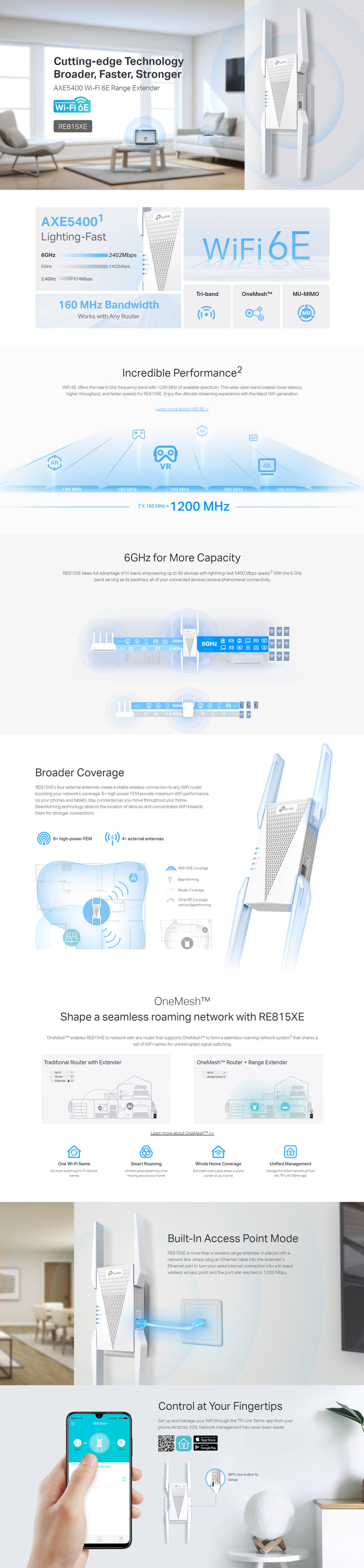 TP-Link RE815XE Wireless-AX5400 Mesh Range Extender - OPEN STOCK ...