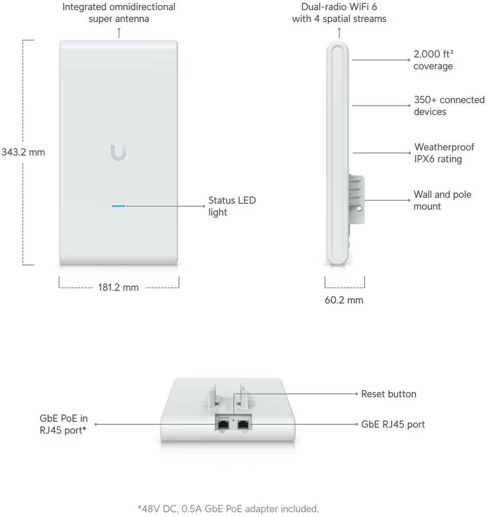 Ubiquiti U6-Mesh-Pro Indoor/Outdoor WiFi 6 Access Point - Computer Alliance