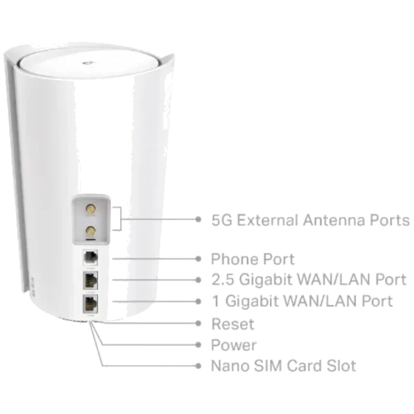 TP-Link Deco X80-5G 1 Pack Wireless-AX6000 Whole Home Mesh System ...